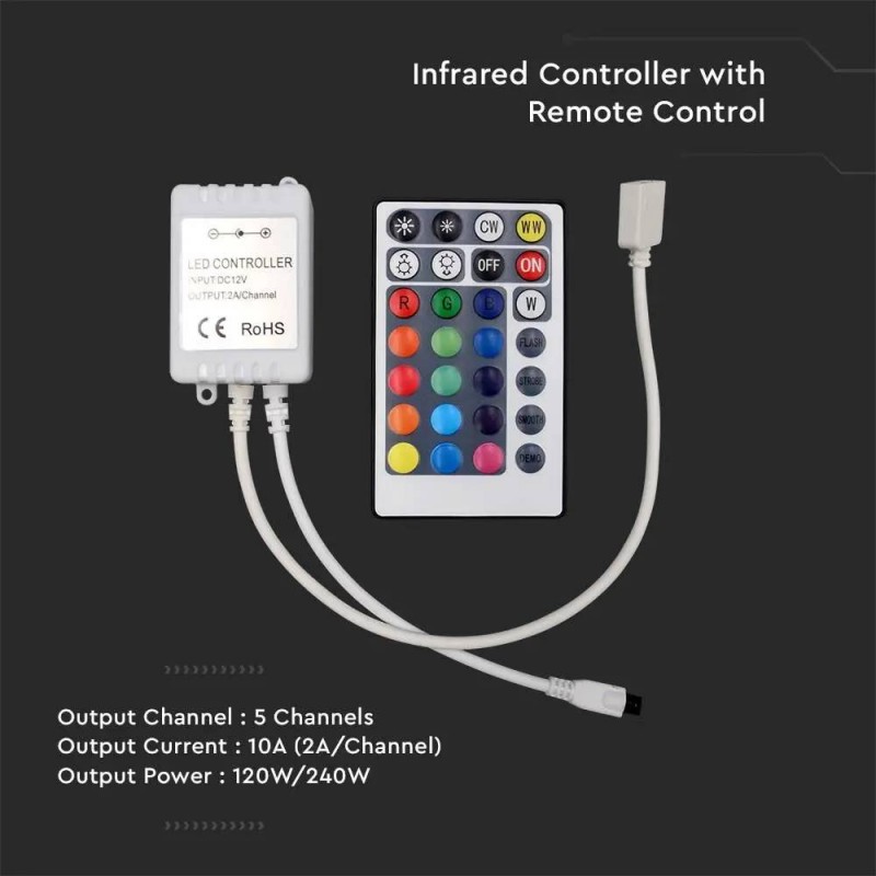 VTAC CONTROLLER PER STRISCE LED RGB+3IN1 28 TASTI 12V/120W - 24V/240W ...
